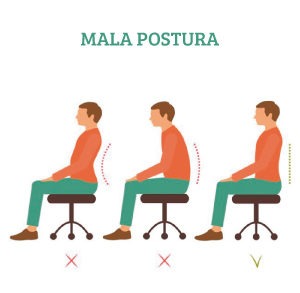Dolor en la espalda: descubre por qué lo padeces - Meditip