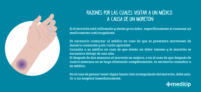 ¿Qué es un moretón? - Meditip