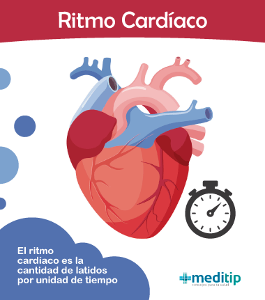 Frecuencia cardiaca o ritmo cardiaco - Todo lo que necesitas saber