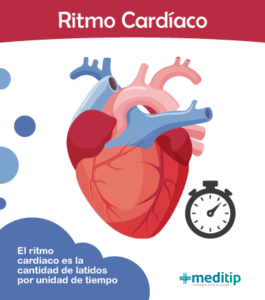 Frecuencia cardiaca o ritmo cardiaco - Todo lo que necesitas saber