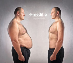 Composición corporal: definición, función y análisis - Meditip