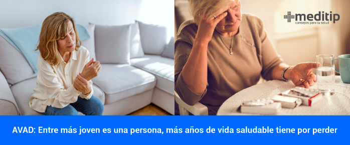 Año de vida ajustado por discapacidad (AVAD) - Meditip